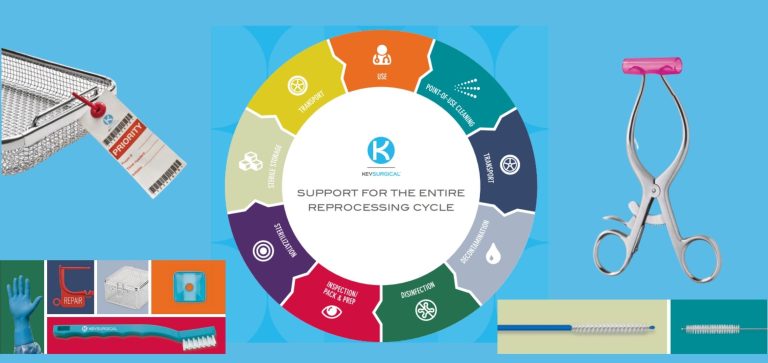 STERIS - Future Medical Supply